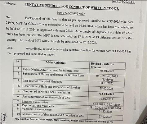 Civil Css 2025 Written Exam Postponement A Proposal To Conduct Css Ce 2025 In April 2025 Is