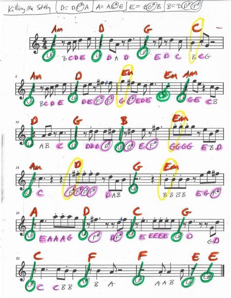 Killing Me Softly Roberta Flack Fake Sheet In G Major Artofit