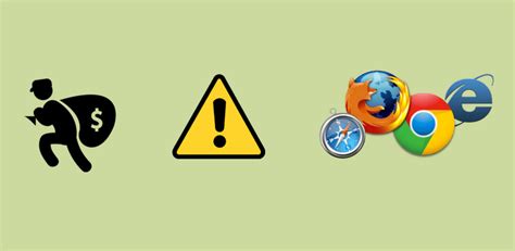 Synchronized Token Pattern For Csrf Attacks By Anjali Fernando Medium