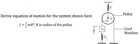 Solved Derive Equation Of Motion For The System Shown Her