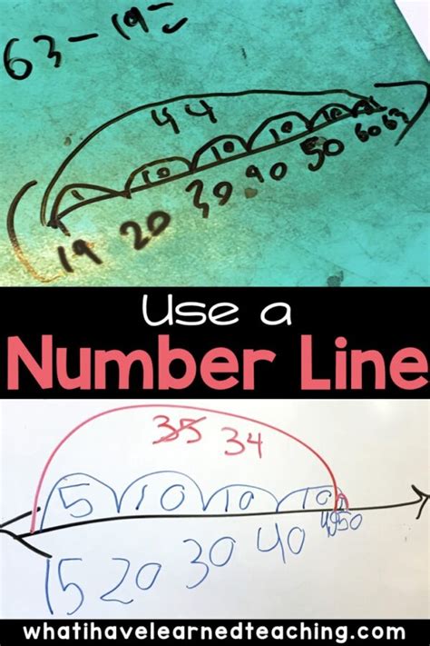Number Lines For Addition Subtraction