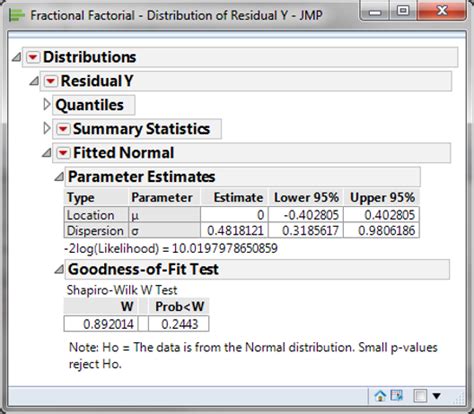 Fractional Factorial Designs With Jmp Lean Sigma Corporation