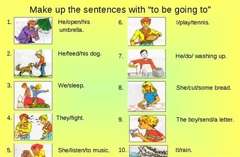 Правила Описания Картинки На Английском — Картинки фотографии