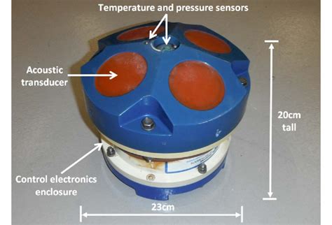 The Teledyne Rdi Acoustic Doppler Current Profiler Adcp A Plot Of The Download Scientific