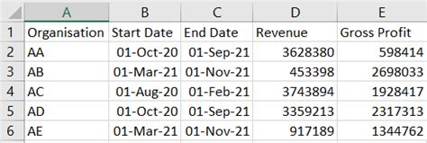 Solved Splitting Values Equally Into Months Based On The Microsoft Fabric Community