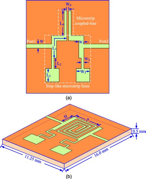 Figure 1 From High Temperature Superconducting Composite Rightleft Handed Resonator Semantic