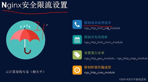 负载均衡是什么？ 高负载均衡架构 高负载负载均衡 csdn博客