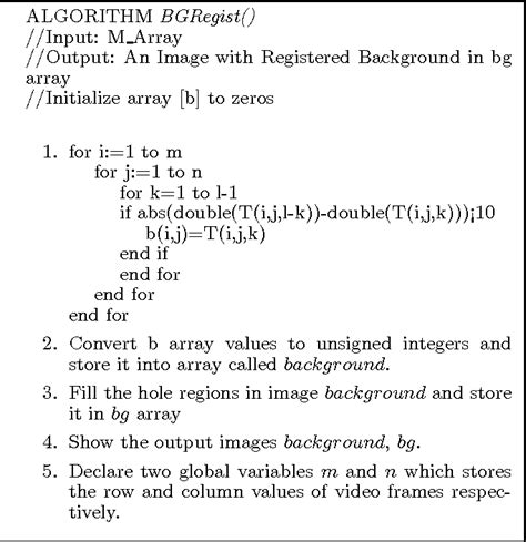 Table 3 From Dynamic Object Detection Tracking And Counting In Video