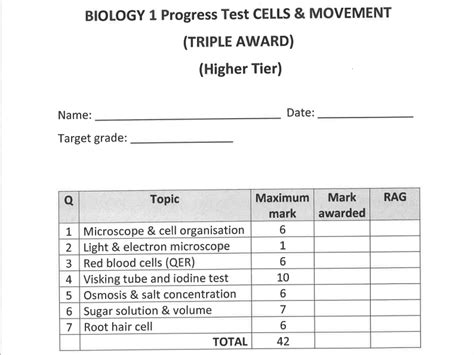 Progress Test Assessment Wjec 1 1 Cells And Movement Across Membranes Teaching Resources