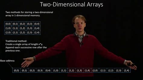 14 Multi Dimensional Arrays Youtube