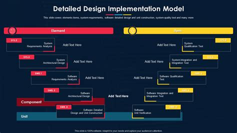 Top 10 Project Design Templates With Samples And Examples