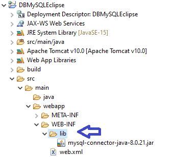 How To Connect Servlet To Mysql Database In Eclipse Mysql Student Numbers Web Project