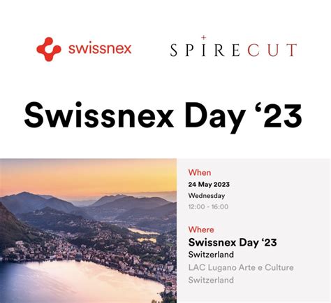 Spirecut Treat Carpal Tunnel Syndrome And Trigger Finger