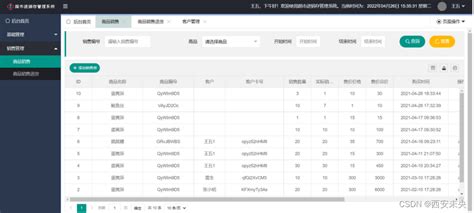 基于springboothtml超市进销存管理系统商品管理系统html Csdn博客