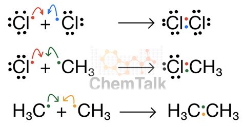 Chlorine Monoxide Charge At Karin Wright Blog