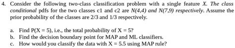 Solved Consider The Following Two Class Classification Problem With A Single Feature X The