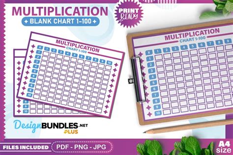 Multiplication Chart 1 100 Printable Blank Pdf Template
