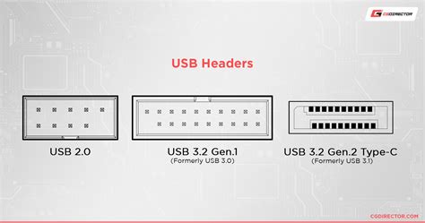 Usb 20 To Usb 32 Gen 1 Header Adapter Is Required Msi