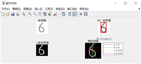 【深度学习】基于知识库的手写体数字识别（matlab代码实现） matlab计算机视觉与深度学习实战 基于知识库的手写体数字识别 csdn博客