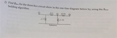 Solved 2 Find Zbus For The Three Bus Circuit Show In The