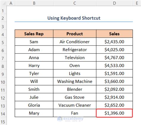 How To Edit A Cell In Excel Easy Methods ExcelDemy