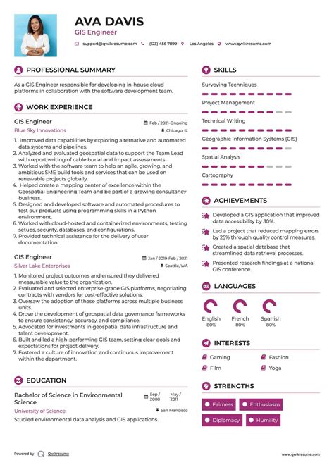 10 Gis Engineer Resume Samples And Templates For 2025