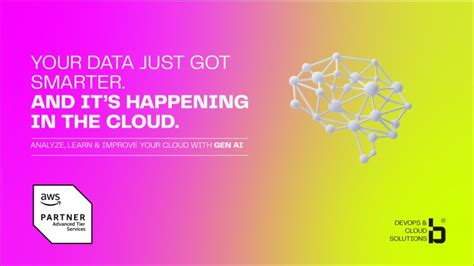 Genai Genai Wellarchitected Genai Binbash