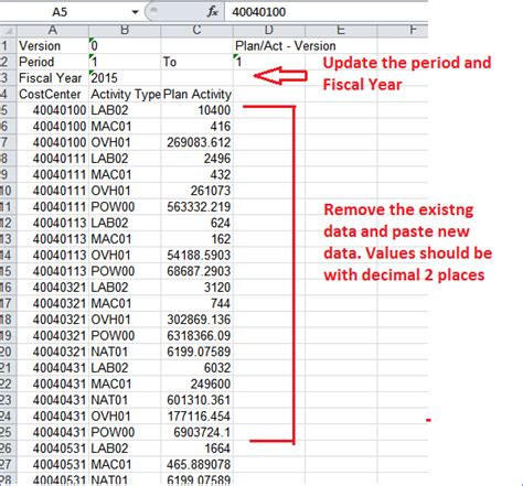 Activity And Cost Planning Flexible Upload Proces Sap Community