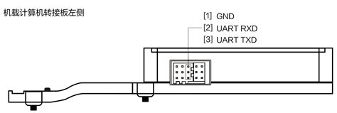 设备连接 dji onboard sdk documentation