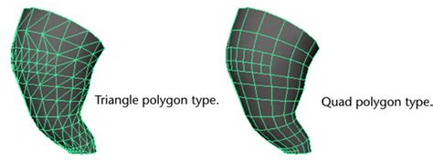 Modify Convert Nurbs To Polygons
