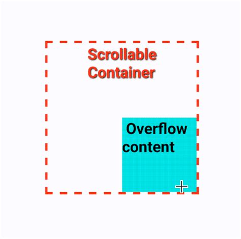 Managing Scrolling Lynx