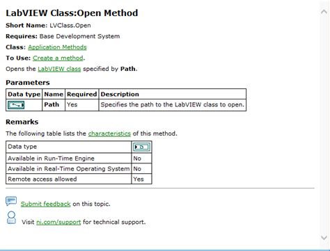 is help context for labview class open method correct ni community