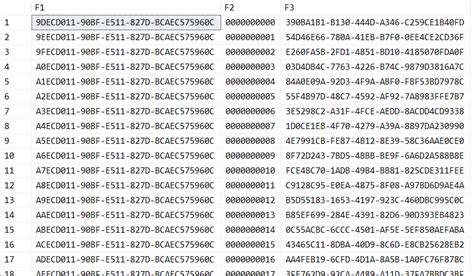 [sql][問題處理]再論 guid 當成主鍵需要注意事項 五餅二魚工作室 點部落