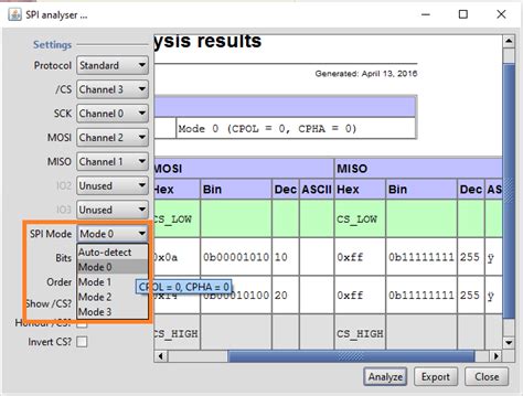 Educational Boosterpack And Hercules Launchpad Lcd Driver Part 4 Everything Works