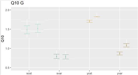 Sectioning Dynamic Title Size Using Titlesec TeX LaTeX Stack Exchange