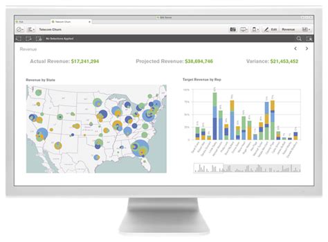 Qlikview Reviews Pricing And Features 2025