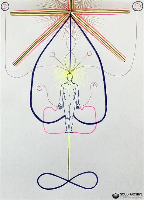 The Shinsunghwa Of Daskalos Stylianos Atteshlis 2019 Soul X Archive