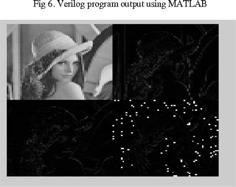 Figure 3 From Implementation Of Discrete Wavelet Transform Implementation Of Discrete Wavelet