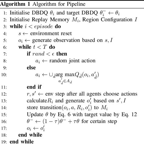 Figure 1 From Large Scale Regional Traffic Signal Control Using Dynamic