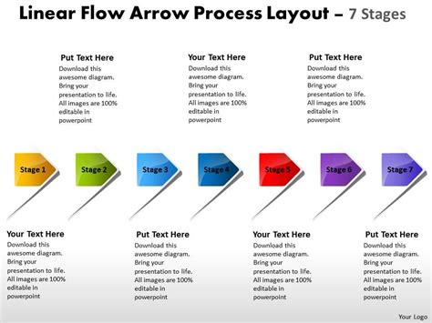 Linear Flow Arrow Process Layout 7 Stages Home Electrical Wiring