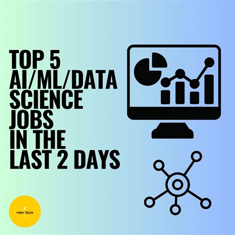 Hiring Canada Ai Ml Datascience Bigdata Datascience Canada