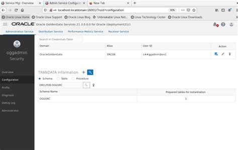 Data Replication Using Goldengate 213 Microservices For Oracle