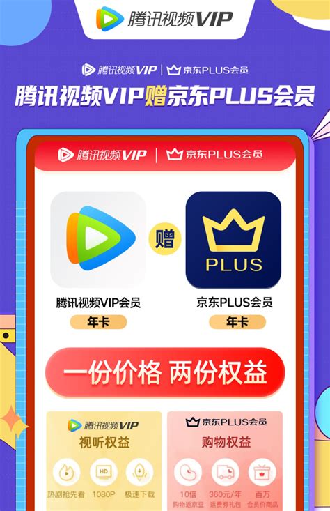 仅限今天，腾讯视频 会员年卡京东plus年卡 148元 博海拾贝