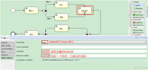 28 flowable 任务多实例 51cto博客 flowable多实例会签