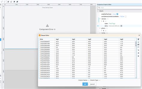 Timeseries Chart Not Working With Dataset Data Ignition Inductive Automation Forum