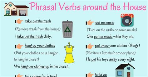 Things Around The House Telegraph