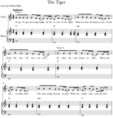 How To Write A Pop Song Notes Com