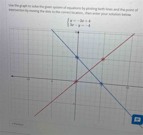 use the graph to solve the given system of equations by plotting both lines and the point [math]