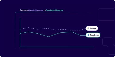 Improved Attribution Analysis Chart Lifesight
