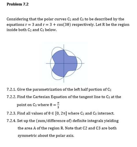 Solved Problem 7 2 Considering That The Polar Curves Cz And Chegg Com